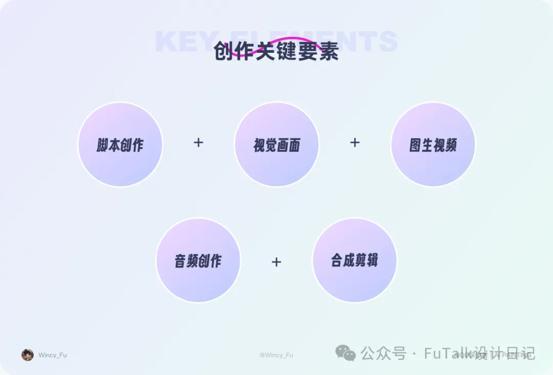 Stable Diffusion | 先解决IP-Adapter错误问题，再说另外一个新模型 - UIED学习社区
