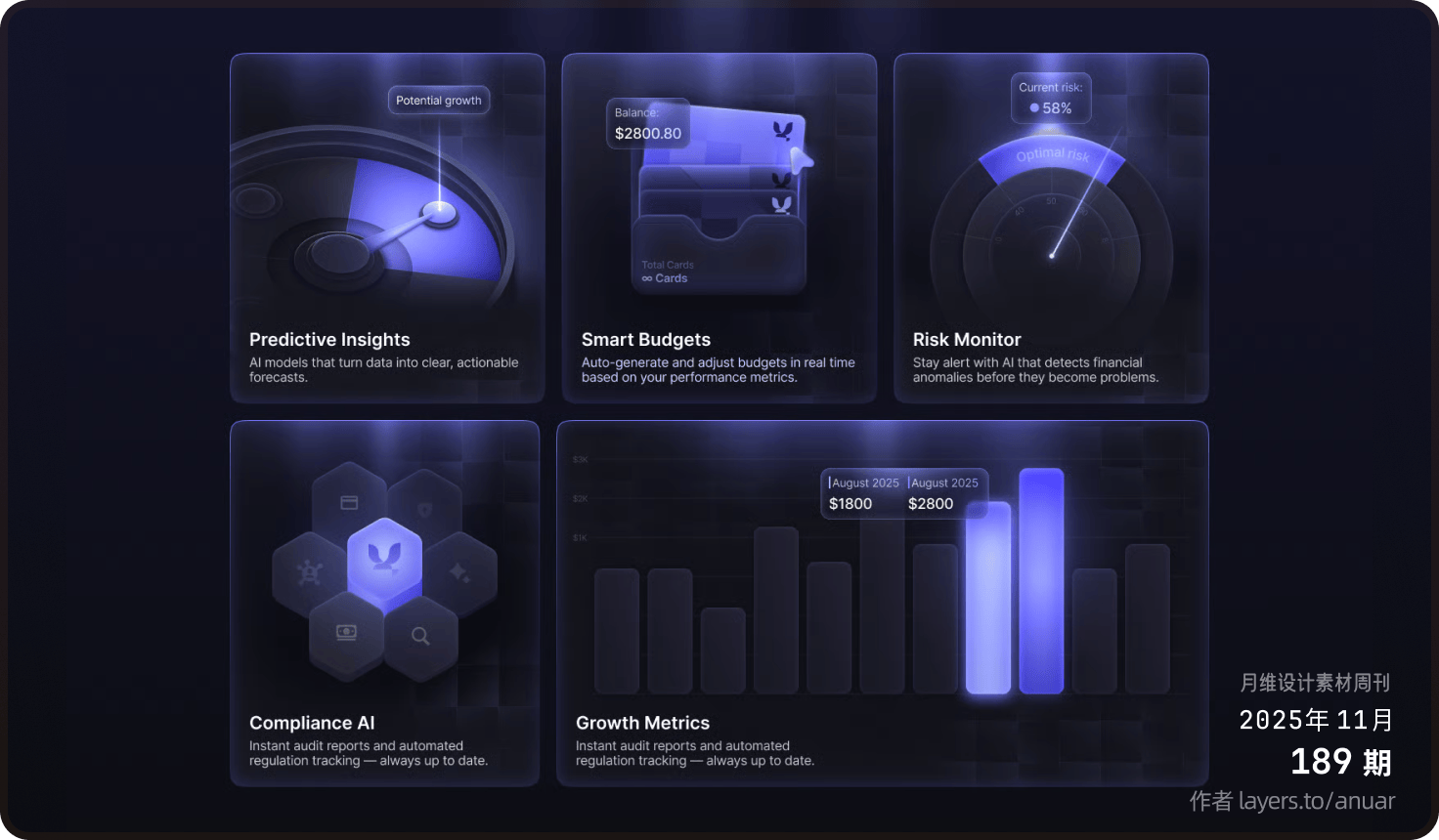 5 步教你 LiblibAI 在线训练 LoRA - UIED学习社区